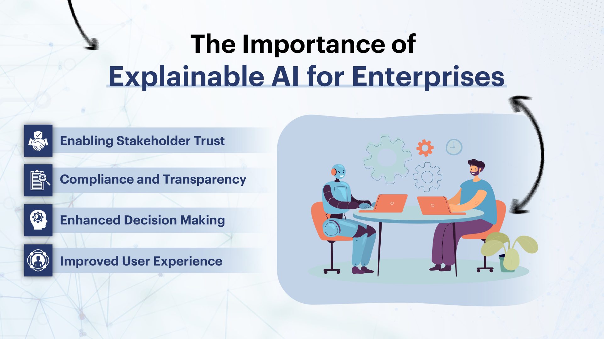 Understanding Explainable AI: Key Insights