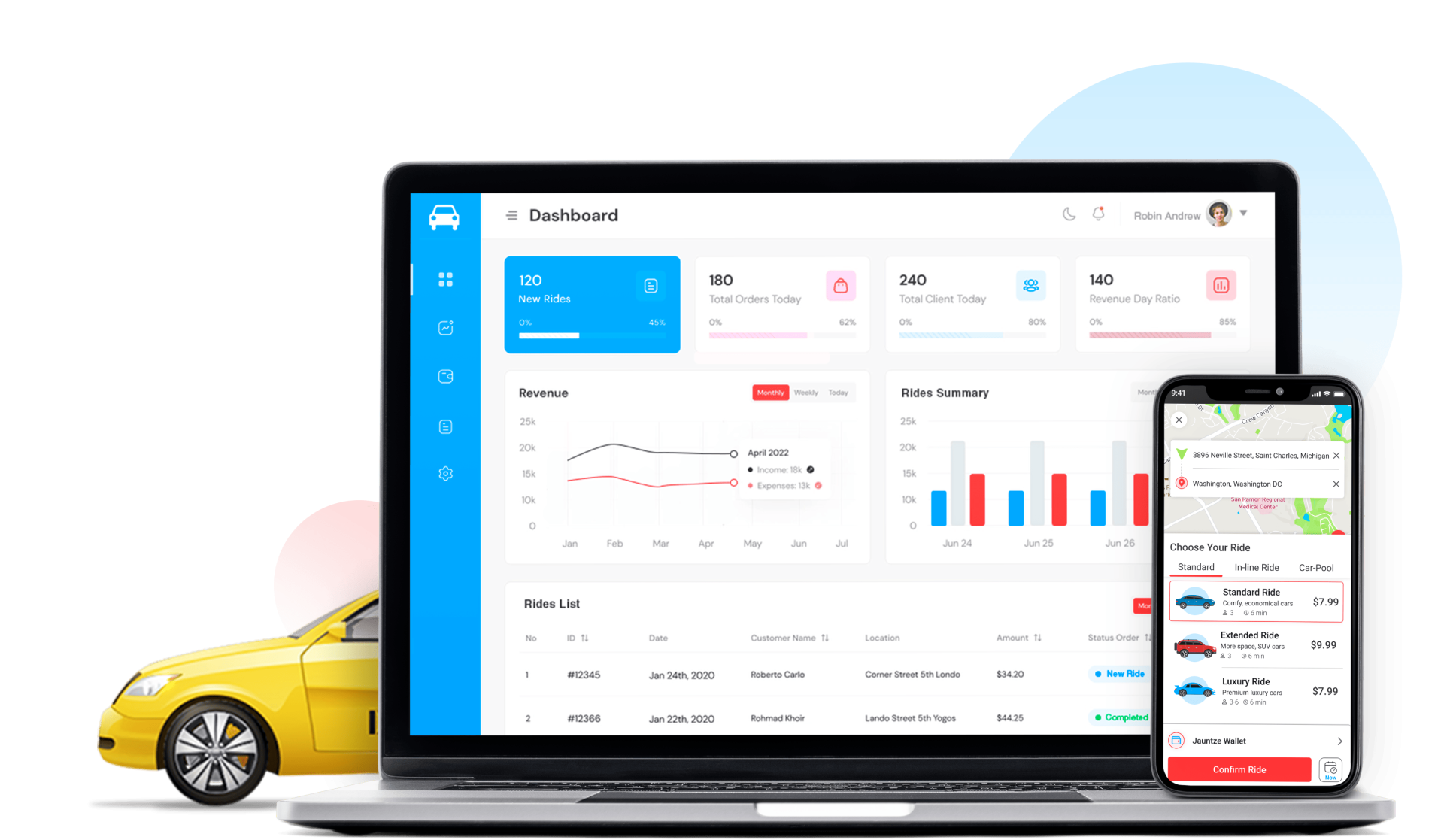 Case Study: Rideshare And Carpooling App Development