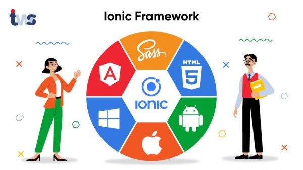 Ionic Framework | Cross Platform App Development