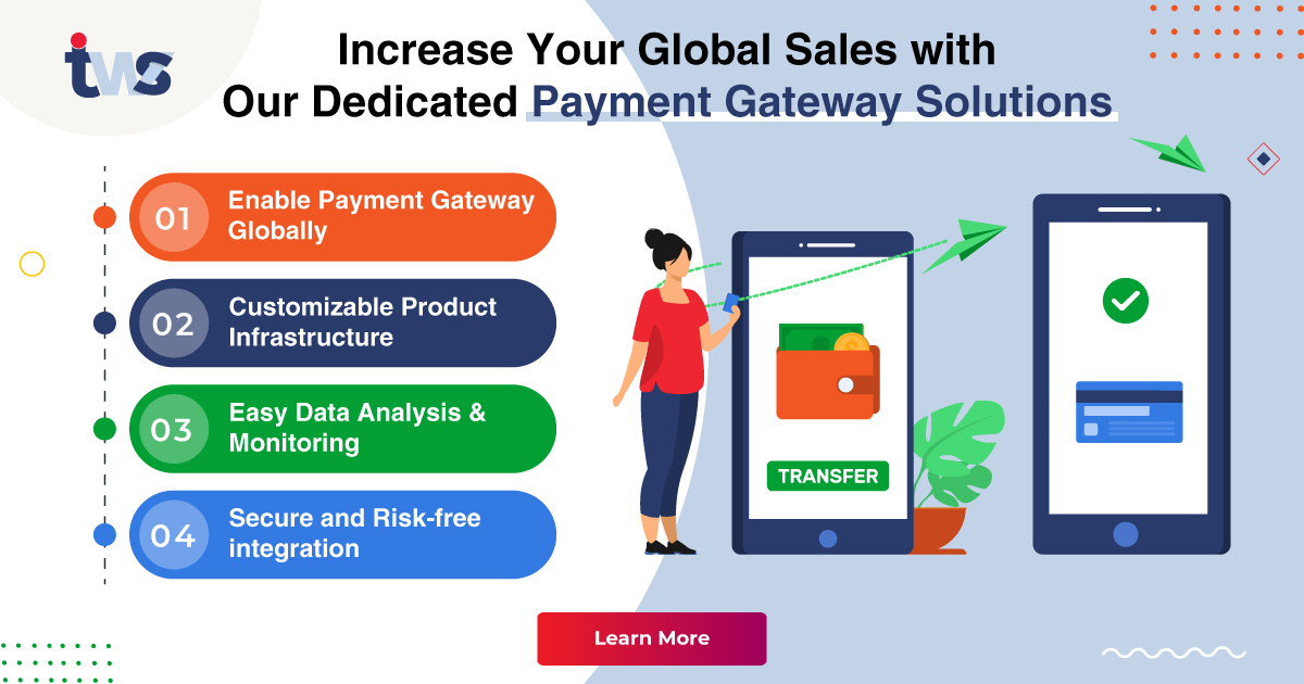 Online Payment Gateway Integration Services At Best Prices