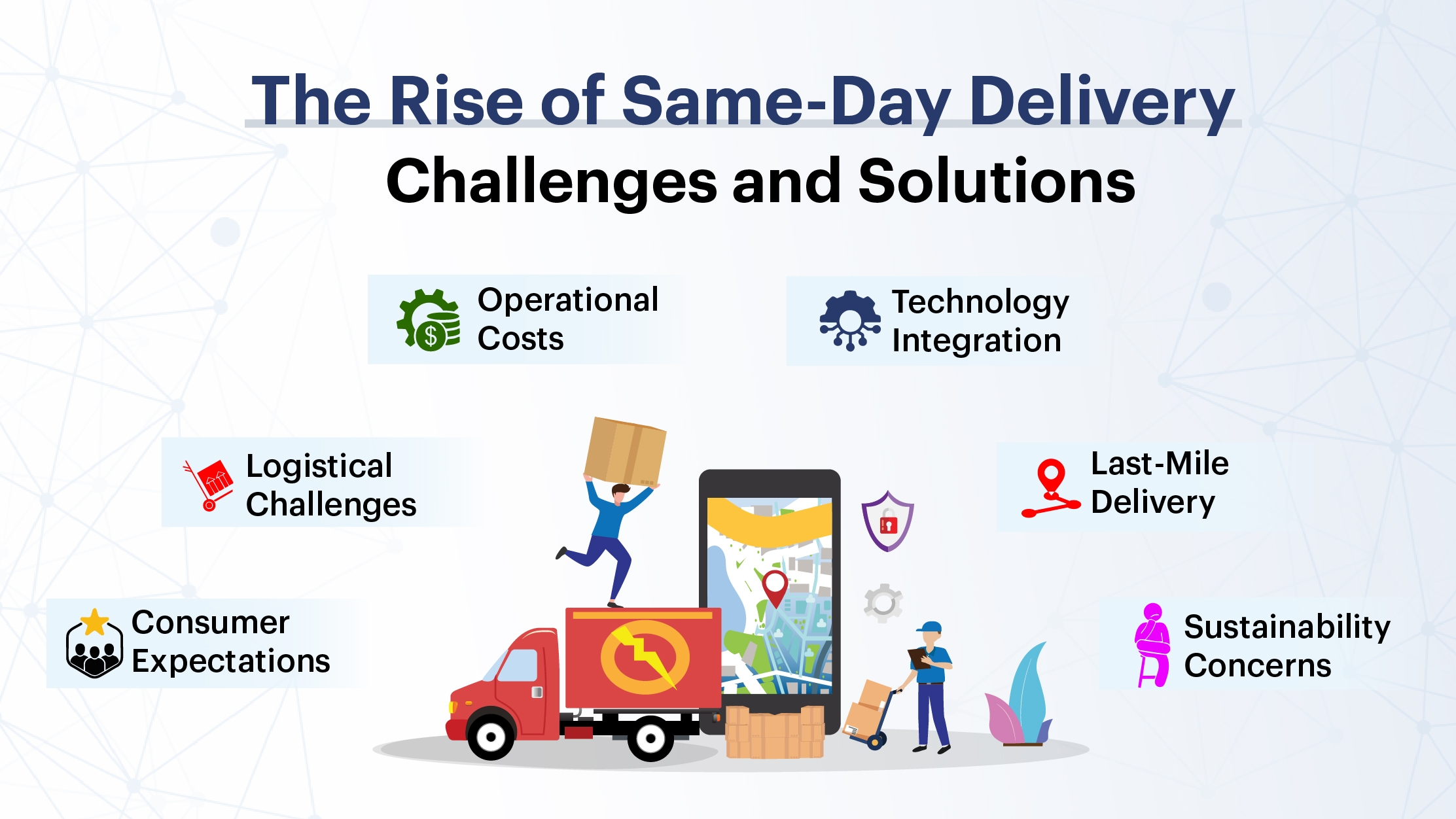 The Rise Of Same Day Delivery: Challenges And Solutions