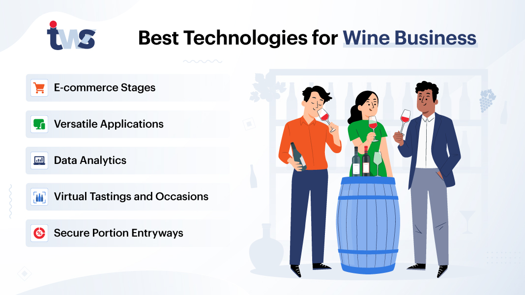 How Does Our Technology Enable Wine Businesses To Sell Online?