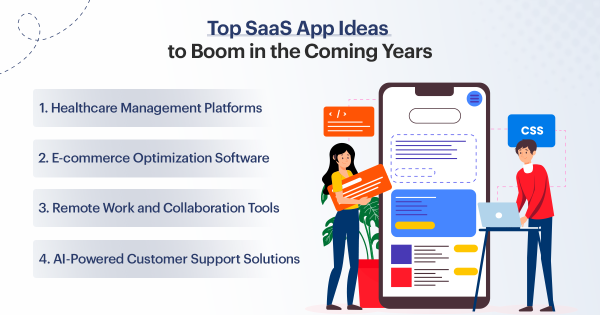 Top SaaS App Ideas To Boom In The Coming Years | 2025